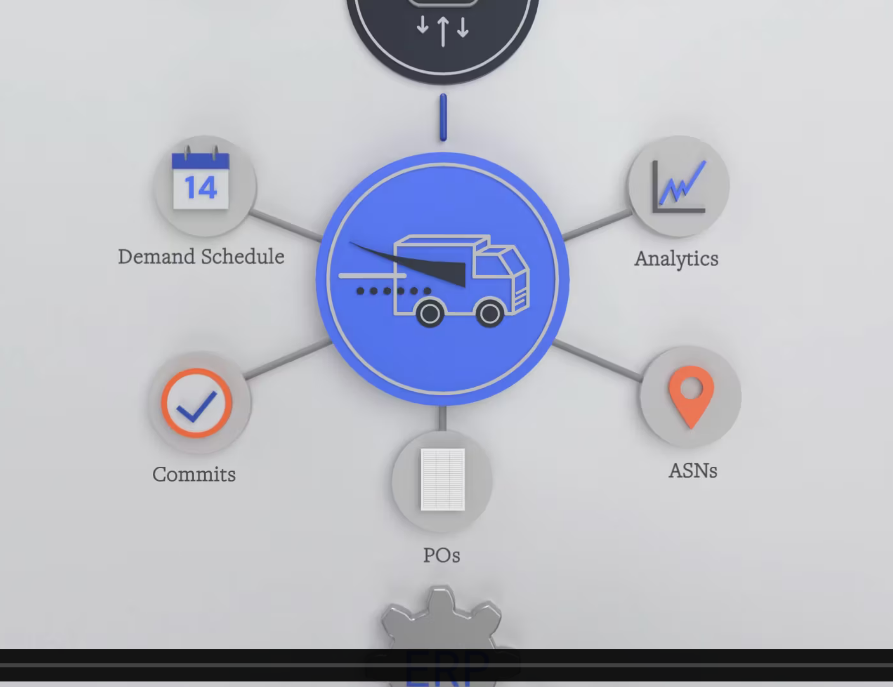 DemandLine: Watch How It Works - Robot Morning